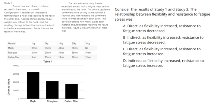 Relationships in Experiments | Study.com ACT& Science Test Prep ...