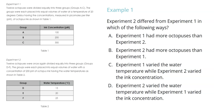 What is Different in Experiments | Study.com ACT& Science Test Prep ...