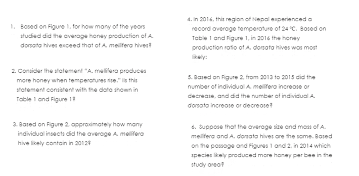 Study.com ACT& Science Test Prep | Big Picture Process & Approach ...