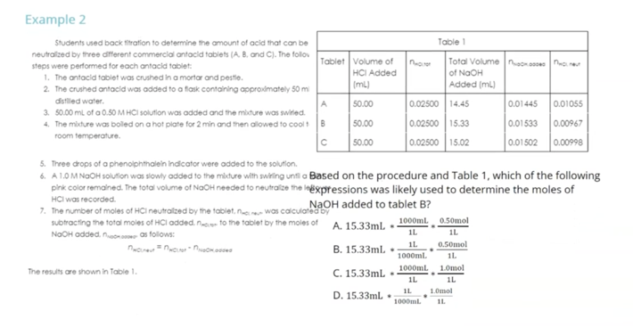 Charts & Graphs - Find the Equation | Study.com ACT& Science Test Prep ...