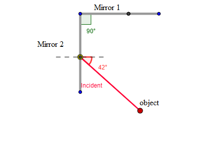 Drawing a Ray Tracing Diagram for an Object in front of a Corner Mirror ...