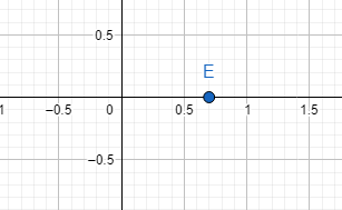 Fractional Position on a Number Line Practice | Algebra Practice ...