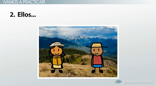 Conjugating IR in the Preterite Tense in Spanish - Lesson | Study.com