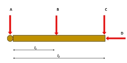 What is meant by the "lever arm" of a torque? | Study.com