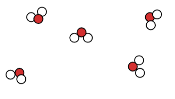 Distinguishing Solid, Liquid & Gas Phases of a Pure Substance Practice ...