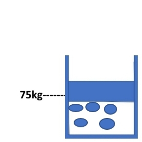 How to Draw a Free Body Diagram for a Piston | Physics | Study.com
