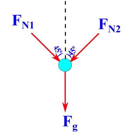 Identifying Free-Body Diagrams for Systems in Equilibrium Practice ...