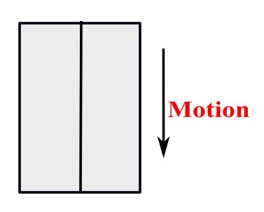 Identifying Free-Body Diagrams for Accelerating Objects Practice ...