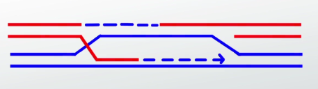 Double-Stranded Break Repair | Definition, Causes & Types - Lesson ...