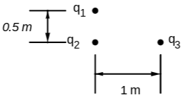 How to Calculate the Amount of Work Needed to Assemble a Configuration ...