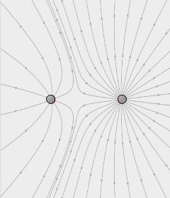 Drawing Electric Field Lines for Two Particles with Equal Same Charges ...