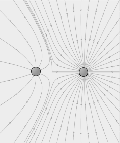 Drawing Electric Field Lines for Two Particles with Equal Same Charges ...