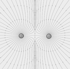 Drawing Electric Field Lines for Two Particles with Equal Same Charges ...