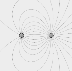 Drawing Electric Field Lines for Two Particles with Equal Same Charges ...