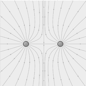 Drawing Electric Field Lines for Two Particles with Equal Same Charges ...
