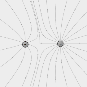 Drawing Electric Field Lines for Two Particles with Equal Same Charges ...