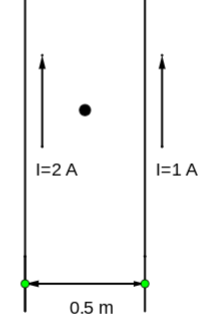 Using the Principle of Superposition to Determine the Magnitude of a ...