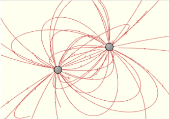 Drawing Electric Field Lines for Two Particles with Equal Opposite ...