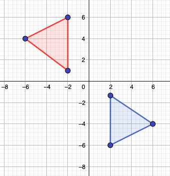 Determining if Figures are Congruent & Related by a Sequence of ...