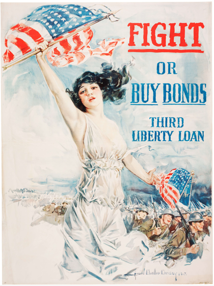 Analyzing WWI-Era Posters of the U.S. Homefront Practice | U.S. History ...