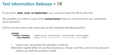 Study.com ACT& Test Prep | Interpreting Your Baseline Scores - Lesson ...
