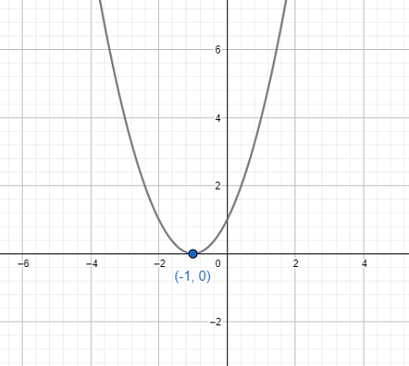 Finding Where a Function is Increasing, Decreasing, or Constant Given ...