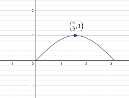 Finding Where a Function is Increasing, Decreasing, or Constant Given ...