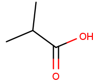 Identifying Common Alcohols from a Description Practice | Chemistry ...