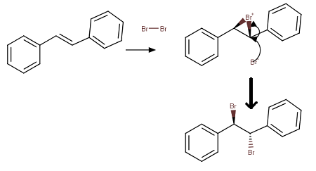 Add in the reagents required to accomplish the following synthetic ...