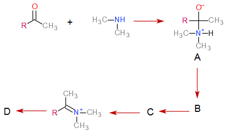 For the reaction of an aldehyde or ketone with a secondary amine (shown ...