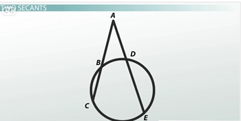 Measurements of Lengths Involving Tangents, Chords and Secants - Lesson ...