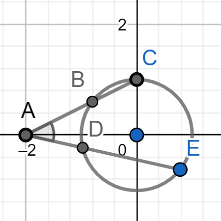 Straight Line Definition, Types & Examples - Lesson | Study.com