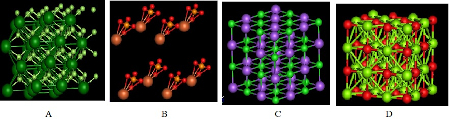 Rank Stability of Ionic Crystals Based on their Lattice Energy ...