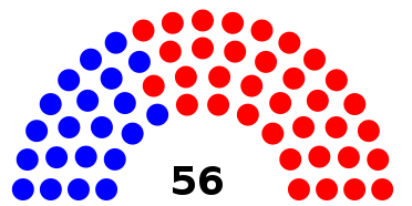 Georgia General Assembly | History, Legislature & Members - Lesson ...