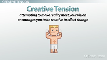 Personal Mastery and Peter Senge: Definition & Examples - Lesson ...