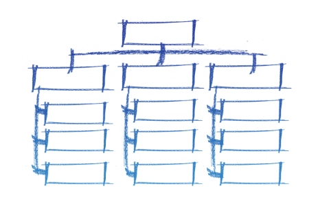 Personal Narrative Graphic Organizer | Types & Examples | Study.com