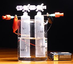 Breaking Down & Separating Compounds | Overview & Process - Lesson ...