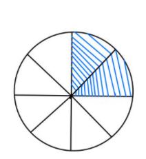 Identifying Numerators & Denominators of Fractions | Algebra | Study.com