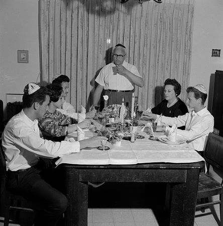 Shabbat Meaning, Meals & History | Study.com