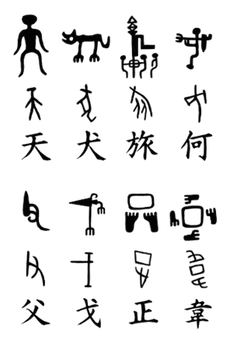 Applying Historical Methods: Types of Evidence | Study.com