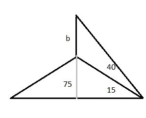 A hill in Colorado makes an angle of 15^o with the horizontal and has a ...