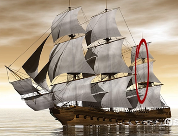 The Hispaniola Ship in Treasure Island | Parts & Description - Lesson ...