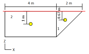Buoyancy | Definition, Formula & Examples - Lesson | Study.com
