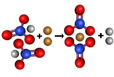 Drawing Particulate Models of Chemical Equations Practice | Chemistry ...