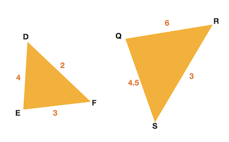 Examining Triangle Similarity in Terms of Similarity Transformations ...