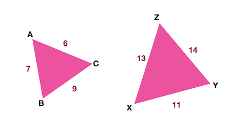 Examining Triangle Similarity in Terms of Similarity Transformations ...