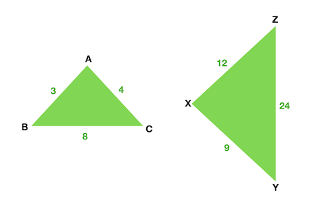 Examining Triangle Similarity in Terms of Similarity Transformations ...