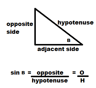 Angles of Elevation & Depression: Practice Problems | Study.com