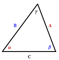 Theorem | Meaning, Types & Examples - Lesson | Study.com