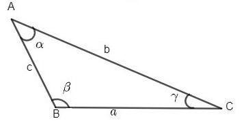 Using Trigonometric Angle Addition Identities to Find Side Length ...